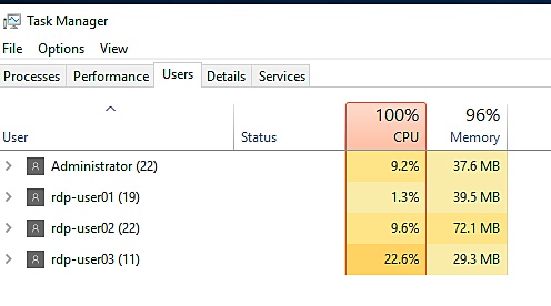 Windows Server EC2 インスタンスへの CAL インストール | 工作HardwareHub